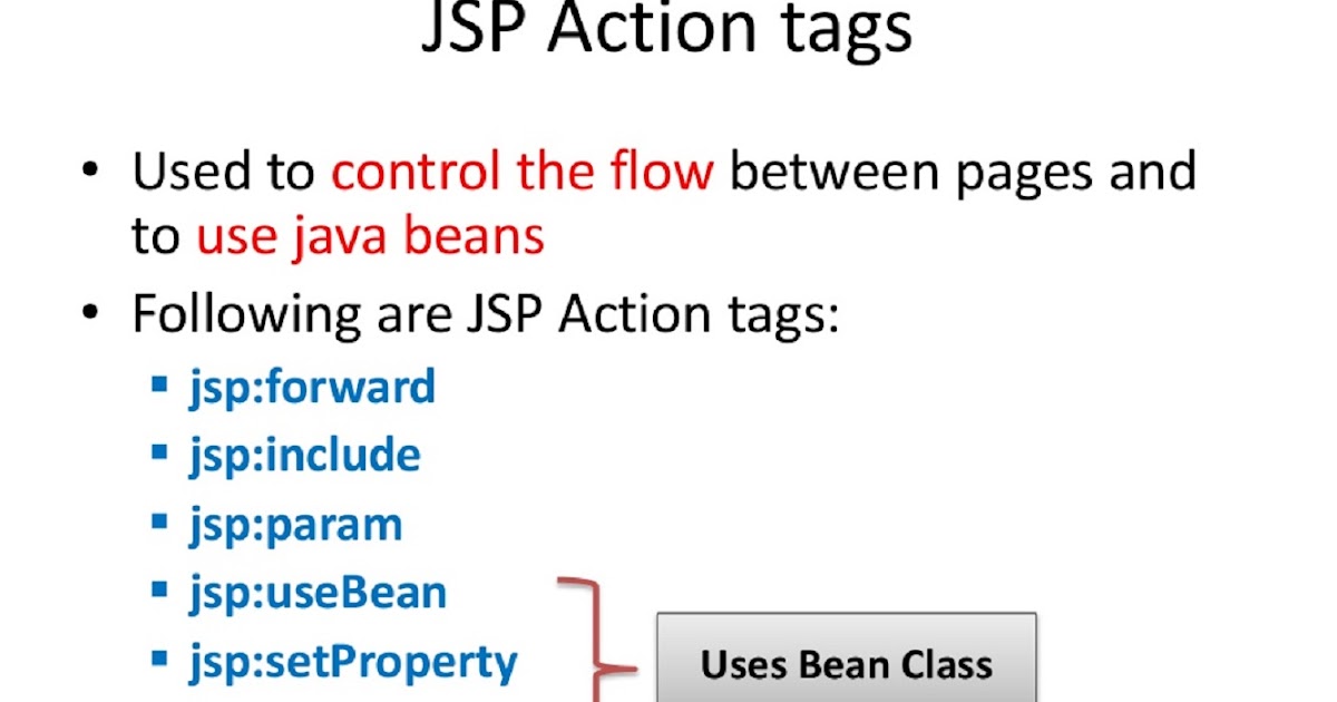 Difference Between Jsp Include And Jsp Forward Action Example Java67